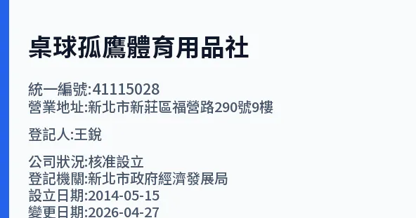 桌球孤鷹體育用品社的照片-統編 41115028(新北市) 公司登記資料與營業項目詳細圖表