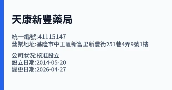 天康新豐藥局的照片-統編 41115147(基隆市) 公司登記資料與營業項目詳細圖表