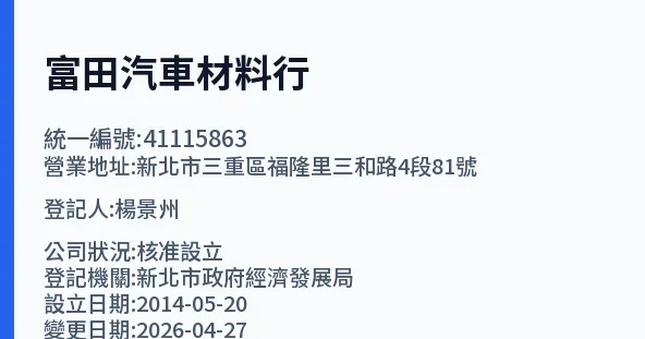 富田汽車材料行的照片-統編 41115863(新北市) 公司登記資料與營業項目詳細圖表