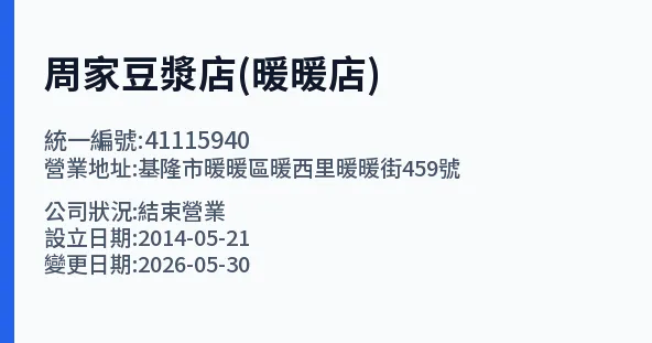 周家豆漿店(暖暖店)的照片-統編 41115940(基隆市) 公司登記資料與營業項目詳細圖表
