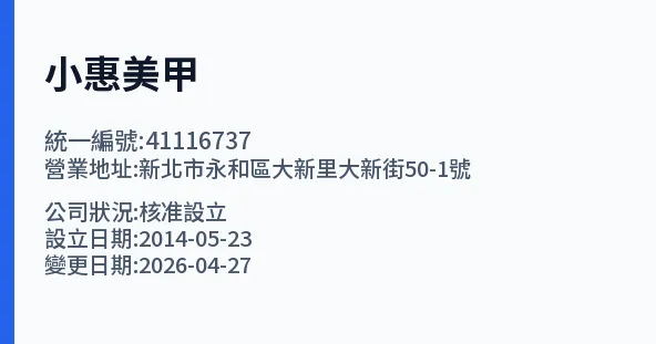 小惠美甲的照片-統編 41116737(新北市) 公司登記資料與營業項目詳細圖表