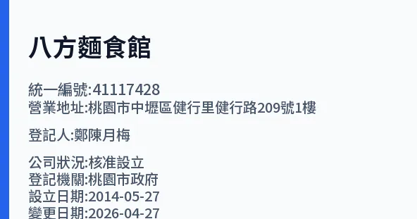 八方麵食館的照片-統編 41117428(桃園市) 公司登記資料與營業項目詳細圖表