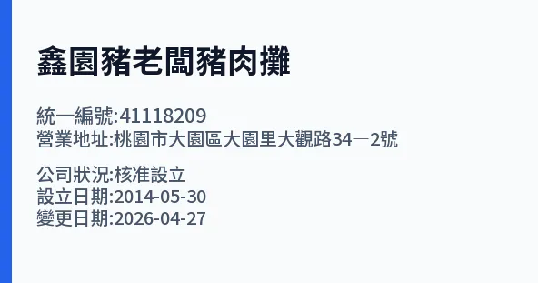 鑫園豬老闆豬肉攤的照片-統編 41118209(桃園市) 公司登記資料與營業項目詳細圖表