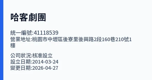 哈客劇團的照片-統編 41118539(桃園市) 公司登記資料與營業項目詳細圖表