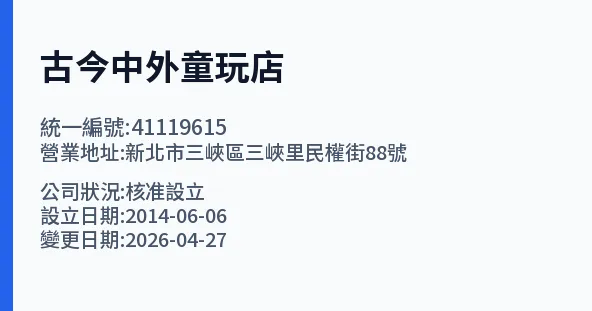 古今中外童玩店的照片-統編 41119615(新北市) 公司登記資料與營業項目詳細圖表