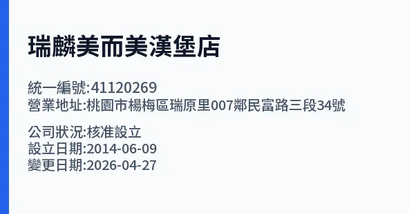 瑞麟美而美漢堡店的照片-統編 41120269(桃園市) 公司登記資料與營業項目詳細圖表