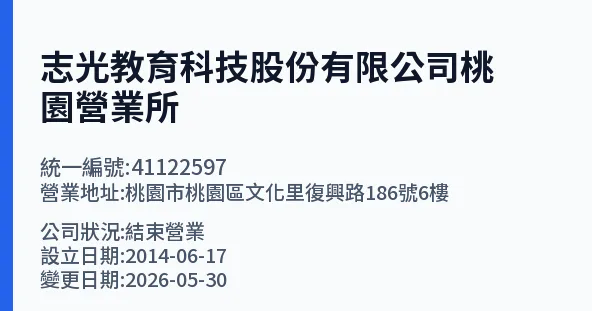 志光教育科技股份有限公司桃園營業所的照片-統編 41122597(桃園市) 公司登記資料與營業項目詳細圖表