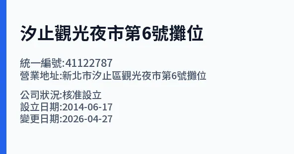 汐止觀光夜市第6號攤位的照片-統編 41122787(新北市) 公司登記資料與營業項目詳細圖表
