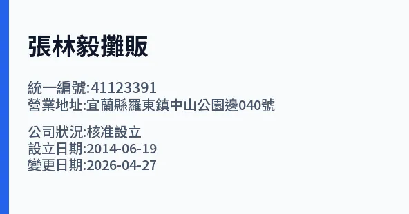 張林毅攤販的照片-統編 41123391(宜蘭縣) 公司登記資料與營業項目詳細圖表