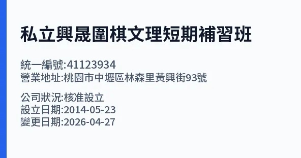 私立興晟圍棋文理短期補習班的照片-統編 41123934(桃園市) 公司登記資料與營業項目詳細圖表
