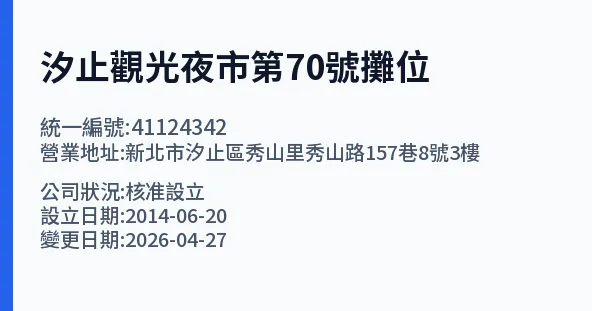 汐止觀光夜市第70號攤位的照片-統編 41124342(新北市) 公司登記資料與營業項目詳細圖表