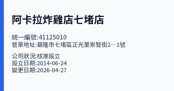 阿卡拉炸雞店七堵店的照片-統編 41125010(基隆市) 公司登記資料與營業項目詳細圖表