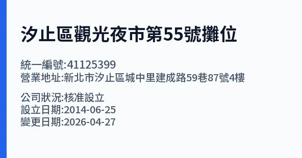 汐止區觀光夜市第55號攤位的照片-統編 41125399(新北市) 公司登記資料與營業項目詳細圖表
