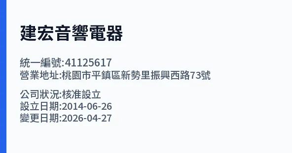 建宏音響電器的照片-統編 41125617(桃園市) 公司登記資料與營業項目詳細圖表