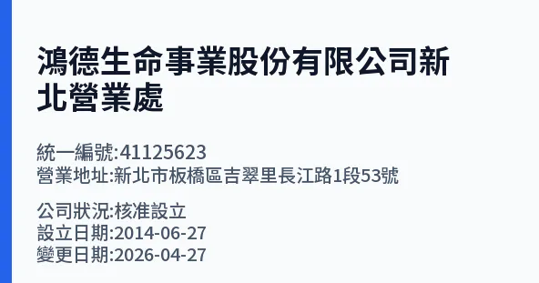 鴻德生命事業股份有限公司新北營業處的照片-統編 41125623(新北市) 公司登記資料與營業項目詳細圖表