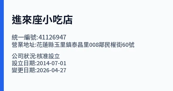進來座小吃店的照片-統編 41126947(花蓮縣) 公司登記資料與營業項目詳細圖表
