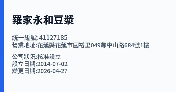 羅家永和豆漿的照片-統編 41127185(花蓮縣) 公司登記資料與營業項目詳細圖表