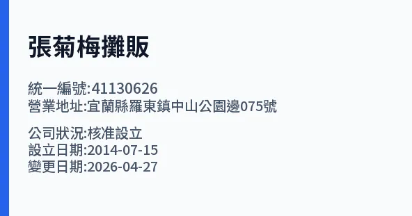 張菊梅攤販的照片-統編 41130626(宜蘭縣) 公司登記資料與營業項目詳細圖表