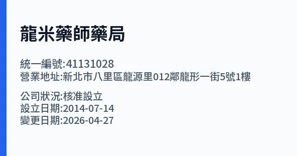 龍米藥師藥局的照片-統編 41131028(新北市) 公司登記資料與營業項目詳細圖表
