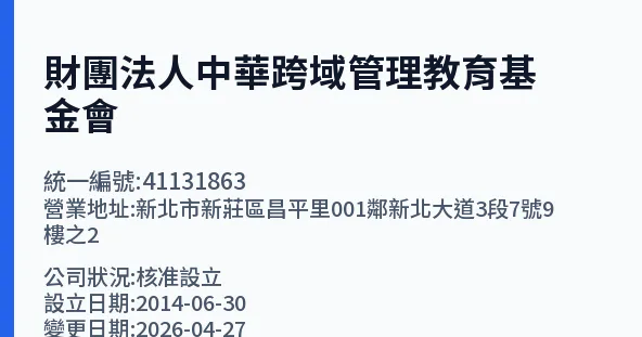 財團法人中華跨域管理教育基金會的照片-統編 41131863(新北市) 公司登記資料與營業項目詳細圖表
