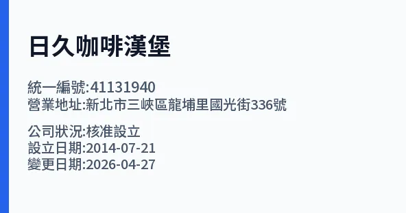 日久咖啡漢堡的照片-統編 41131940(新北市) 公司登記資料與營業項目詳細圖表