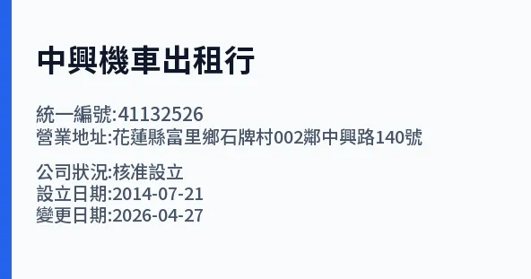 中興機車出租行的照片-統編 41132526(花蓮縣) 公司登記資料與營業項目詳細圖表