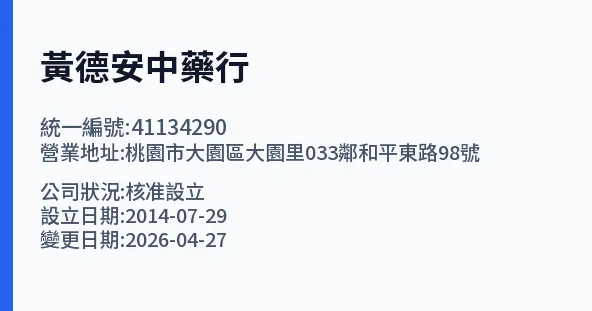 黃德安中藥行的照片-統編 41134290(桃園市) 公司登記資料與營業項目詳細圖表