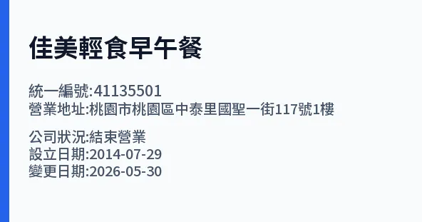 佳美輕食早午餐的照片-統編 41135501(桃園市) 公司登記資料與營業項目詳細圖表