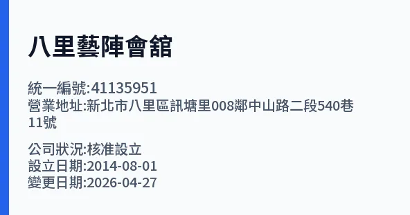 八里藝陣會舘的照片-統編 41135951(新北市) 公司登記資料與營業項目詳細圖表