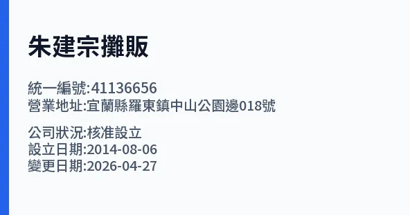 朱建宗攤販的照片-統編 41136656(宜蘭縣) 公司登記資料與營業項目詳細圖表