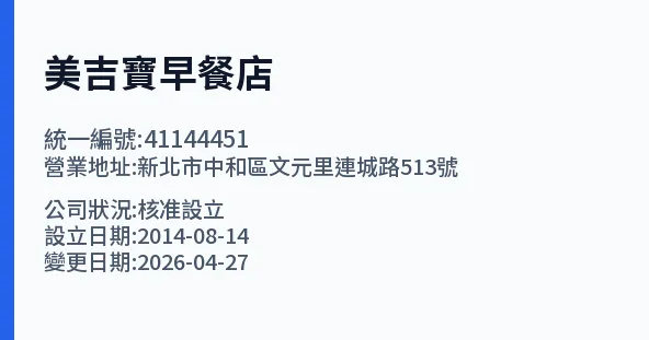 美吉寶早餐店的照片-統編 41144451(新北市) 公司登記資料與營業項目詳細圖表