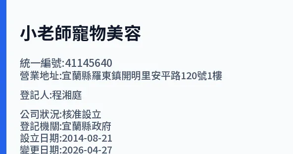 小老師寵物美容的照片-統編 41145640(宜蘭縣) 公司登記資料與營業項目詳細圖表