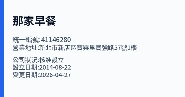 那家早餐的照片-統編 41146280(新北市) 公司登記資料與營業項目詳細圖表