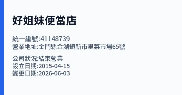 好姐妹便當店的照片-統編 41148739(金門縣) 公司登記資料與營業項目詳細圖表