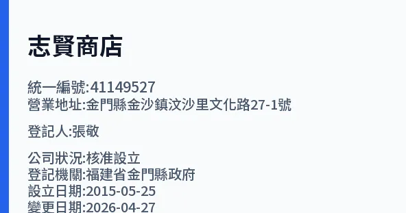 志賢商店的照片-統編 41149527(金門縣) 公司登記資料與營業項目詳細圖表