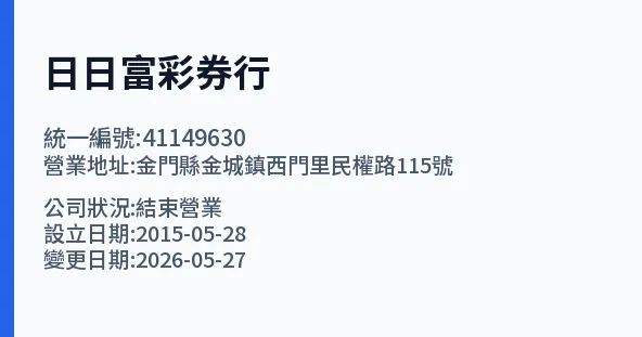 日日富彩券行的照片-統編 41149630(金門縣) 公司登記資料與營業項目詳細圖表