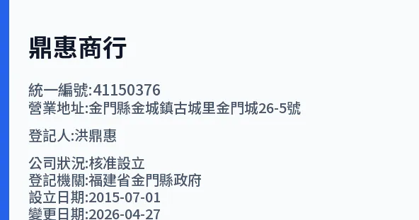 鼎惠商行的照片-統編 41150376(金門縣) 公司登記資料與營業項目詳細圖表