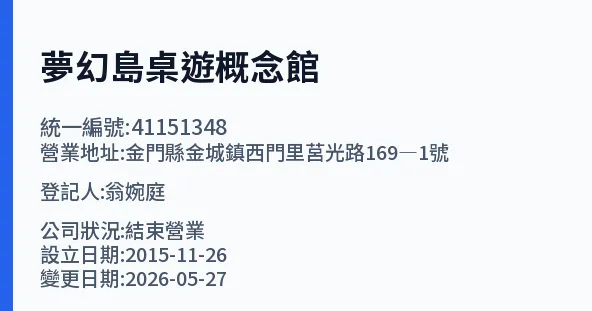 夢幻島桌遊概念館的照片-統編 41151348(金門縣) 公司登記資料與營業項目詳細圖表