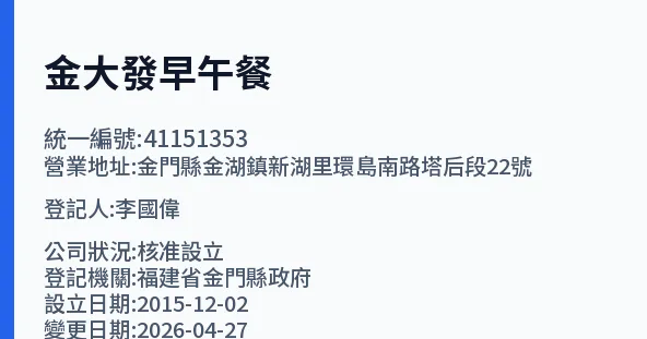 金大發早午餐的照片-統編 41151353(金門縣) 公司登記資料與營業項目詳細圖表