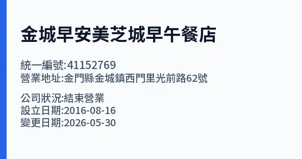 金城早安美芝城早午餐店的照片-統編 41152769(金門縣) 公司登記資料與營業項目詳細圖表