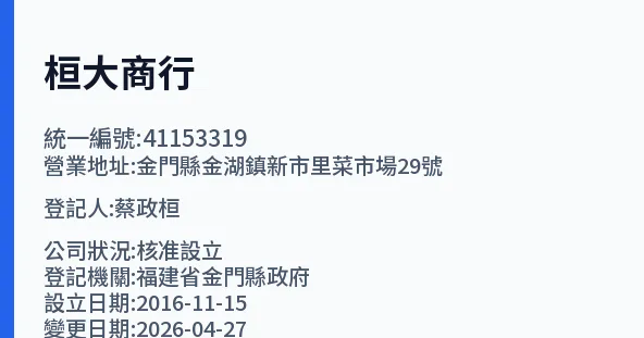 桓大商行的照片-統編 41153319(金門縣) 公司登記資料與營業項目詳細圖表