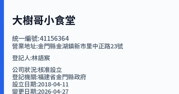 大樹哥小食堂的照片-統編 41156364(金門縣) 公司登記資料與營業項目詳細圖表