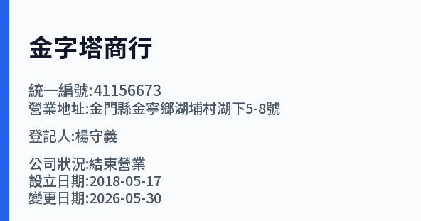 金字塔商行的照片-統編 41156673(金門縣) 公司登記資料與營業項目詳細圖表