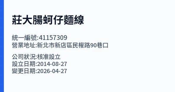 莊大腸蚵仔麵線的照片-統編 41157309(新北市) 公司登記資料與營業項目詳細圖表