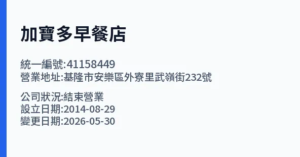 加寶多早餐店的照片-統編 41158449(基隆市) 公司登記資料與營業項目詳細圖表