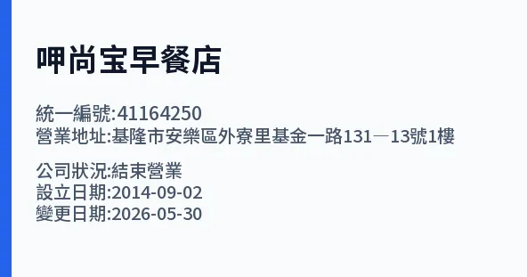 呷尚宝早餐店的照片-統編 41164250(基隆市) 公司登記資料與營業項目詳細圖表