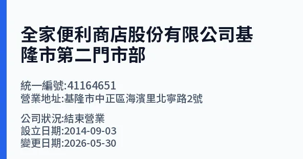 全家便利商店股份有限公司基隆市第二門市部的照片-統編 41164651(基隆市) 公司登記資料與營業項目詳細圖表