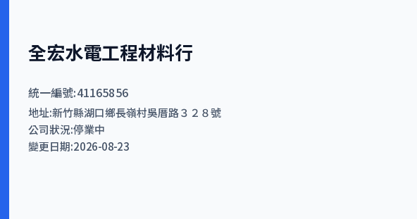 全宏水電工程材料行的照片-統編 41165856(新竹縣) 公司登記資料與營業項目詳細圖表