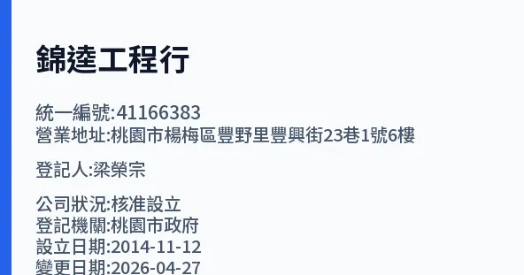 錦逵工程行的照片-統編 41166383(桃園市) 公司登記資料與營業項目詳細圖表