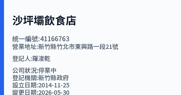 沙坪壩飲食店的照片-統編 41166763(新竹縣) 公司登記資料與營業項目詳細圖表